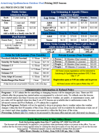 Armstrong Spallumcheen Outdoor Pool - Armstrong Spallumcheen Parks ...