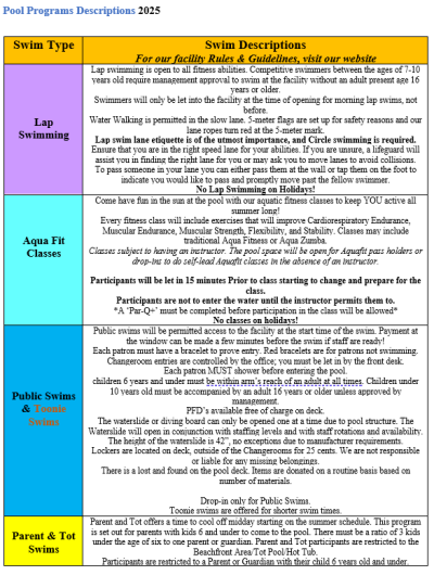 Armstrong Spallumcheen Outdoor Pool - Armstrong Spallumcheen Parks ...